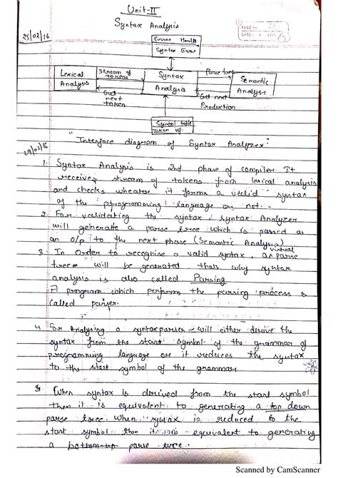 CD Unit Compiler Design Unit B Tech Studocu