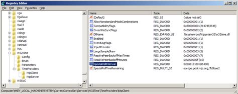 Network Time Protocol