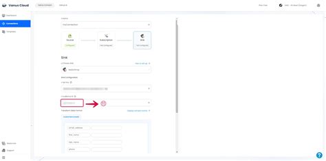 Vanus Serverless Event Platform For Easily Building Event Driven Architecture Eda Applications