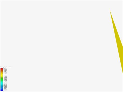 Car Sim By Joshw007123 Simscale