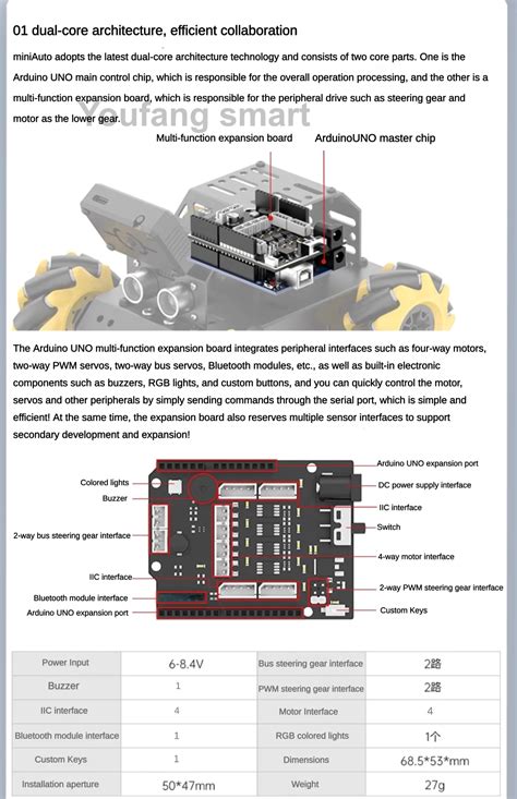 4wd Robot Car Omnidirectional Mecanum Wheel Ai Visual Recognition Trac E Smart Way
