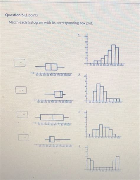 solved question 5 1 point match each histogram with its