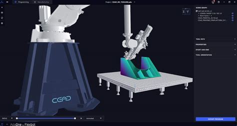 Cead And Adaxis Collaborate On Robotic Lfam Efficiency