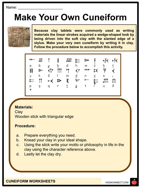 Cuneiform Facts And Worksheets History Spread And Development