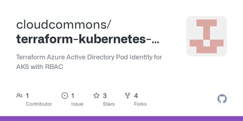 GitHub Cloudcommons Terraform Kubernetes Aad Pod Identity Rbac Terraform Azure Active