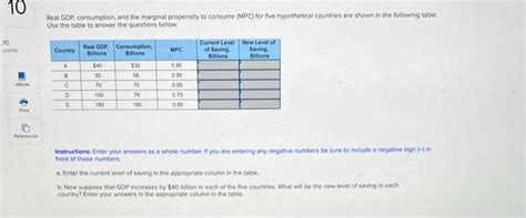 Solved Real GDP Consumption And The Marginal Propensity To Chegg