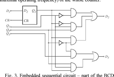 Figure 1 From Using Vhdl Simulator To Estimate Logic Path Delays In