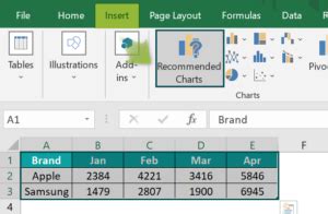 Clustered Column Chart In Excel Examples How To Create Insert