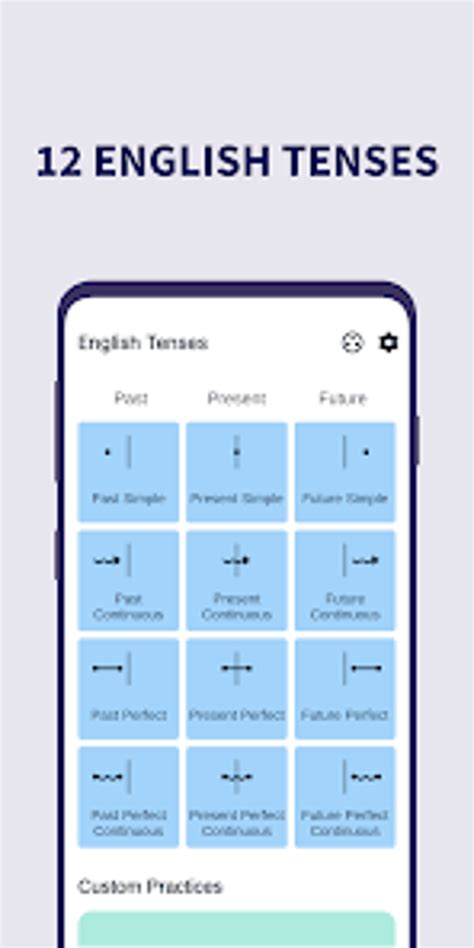 English Tenses Exercises For Android Download