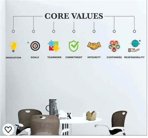 Mohammad Shahbaz Posted On Linkedin