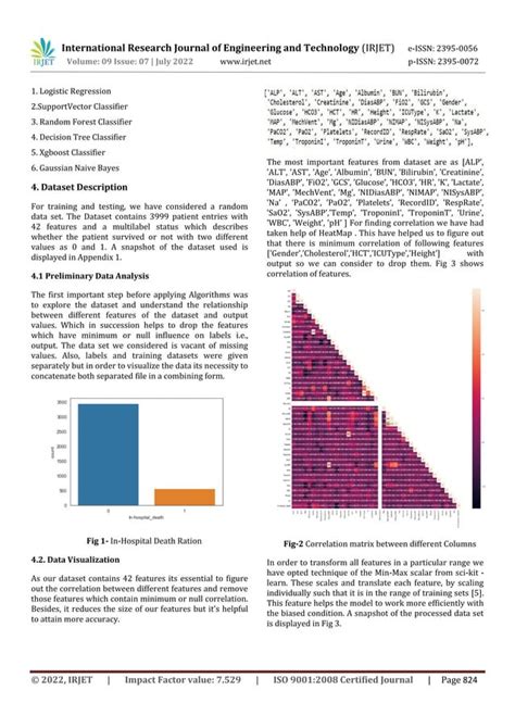 Icu Mortality Rate Estimation Using Machine Learning And Artificial