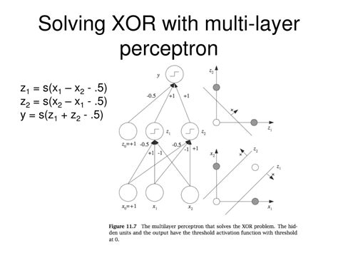 Ppt Multi Layer Perceptrons And Solving Xor With Gradient Descent Powerpoint Presentation Id