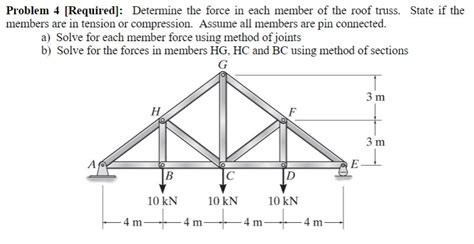 Solved Problem 4 [required] Determine The Force In Each