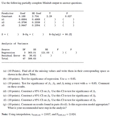 use the following partially complete minitab output