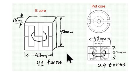 Inductor Design Guide At David Yim Blog