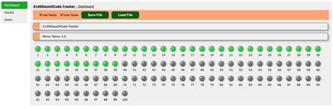 100daysofcode Angular Robert A Fornal