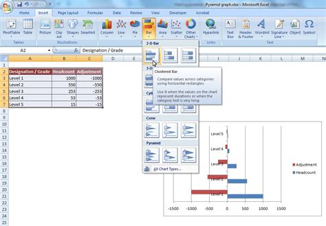 excel help making pyramid graph for headcount distribution representation