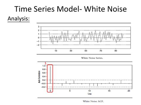 Ch2 Time Series Ppt Download