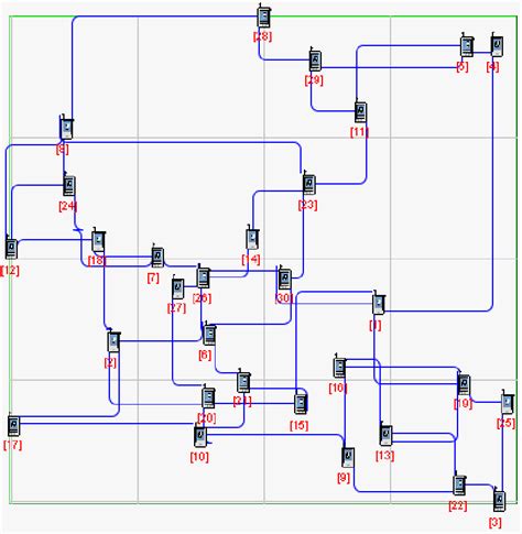 Figure 61 From Comparison Of Routing And Network Coding In Group Communications Semantic Scholar
