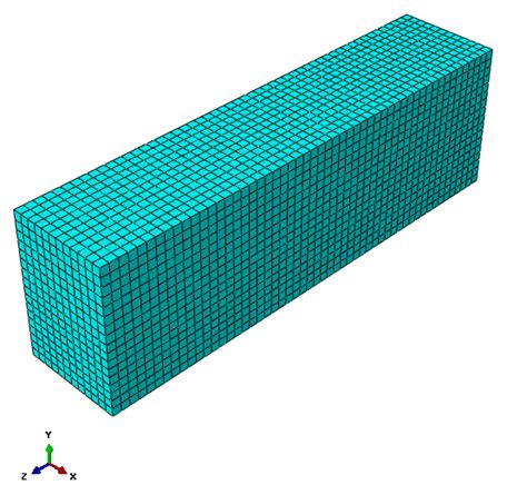 Finite Element Mesh For The Rectangular Beams Download Scientific Diagram