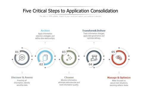 Top 10 Application Consolidation Powerpoint Presentation Templates In 2024
