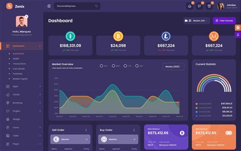 Zenix React Redux Crypto Admin Dashboard Template