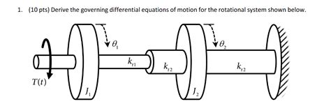 Solved 10 ﻿pts ﻿derive The Governing Differential