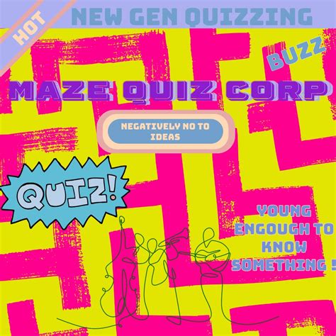 Saravana Kumar On Linkedin Quiz Funfacts Facts Trivia Funda Pop