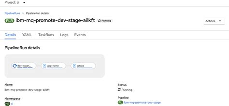 Promote From Dev To Staging Cloud Pak Production Deployment Guides