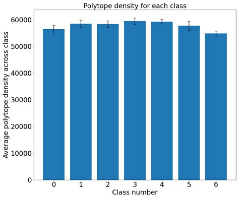 Interpreting Neural Networks Through The Polytope Lens — Ai Alignment Forum