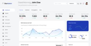 Best React UI Framework Component Libraries BootstrapDash