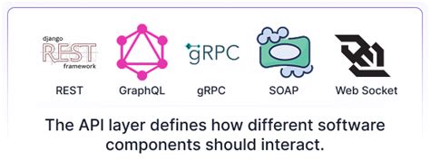 The 5 Layers Of Software Explained