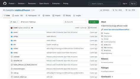Stable Diffusion Vs Unstable Diffusion Which Is Better For You