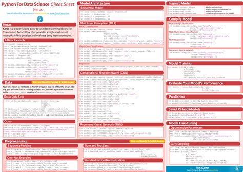 Python For Data Science Cheat Sheets - Kai Sun's Site