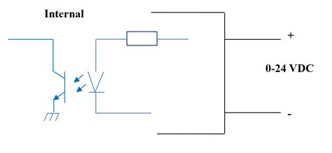 USER GUIDE FOR MODBUS Online Product Manuals Datasheets