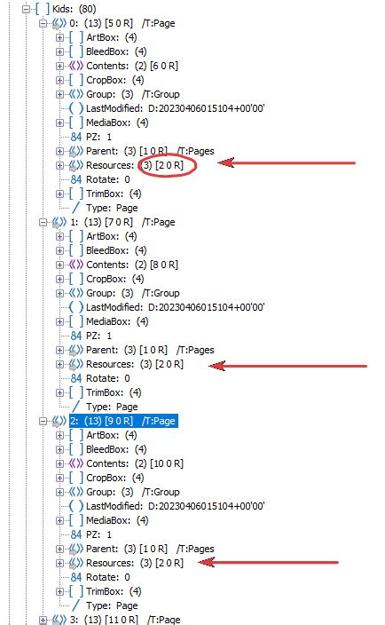 Disproportionately Large File Sizes · Issue 1786 · Py Pdfpypdf · Github