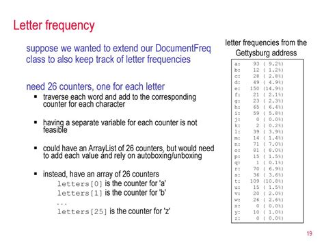 Csc 221 Computer Programming I Fall Ppt Download