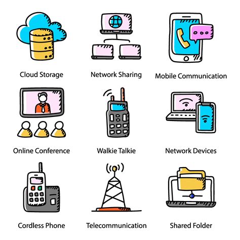 Different Types Of Communication Devices