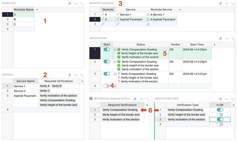how to create a dynamic checklist ask for help grist creators
