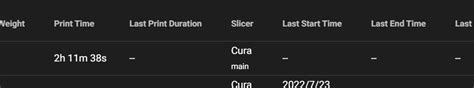 Auto Generated Comment In G Code Has No Version Info On Cura 510 For
