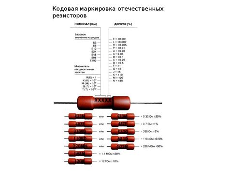 Условные графические обозначения на принципиальных электрических схемах презентация доклад
