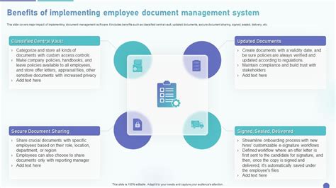 Hrms Deployment Plan Benefits Of Implementing Employee Document Management System Ppt Presentation