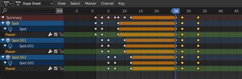 hi how to copy keyframes of multiple objects maintaning their relative
