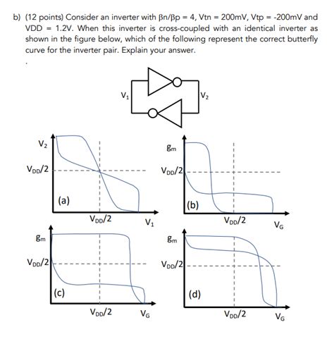 Solved 2 A 8 Points Consider An Inverter Whose Output Is