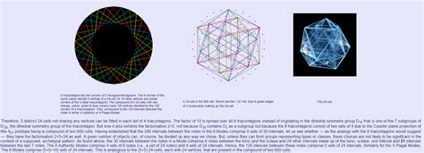 Tree Of Life Superstring Theory Part