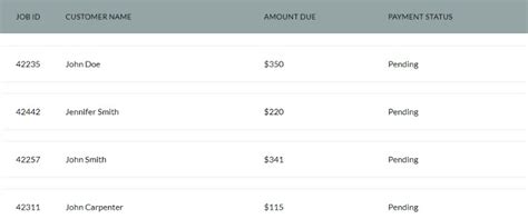 Stunning Css Tables Examples To Inspire You