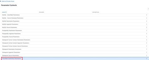 Snowflake Openflow In Action Part 6 Real Time Data Ingestion From