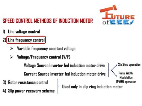 Vf Control Of Induction Motor Variable Voltage And Variable