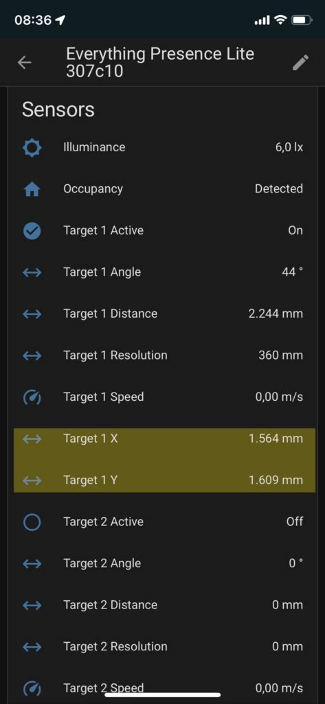 Everything Presence Lite Blueprints Manual Smart Home Junkie Tutorials And Information For