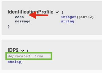 Deprecated Object Models Not Displayed As Deprecated Issue Swagger Api Swagger Ui GitHub